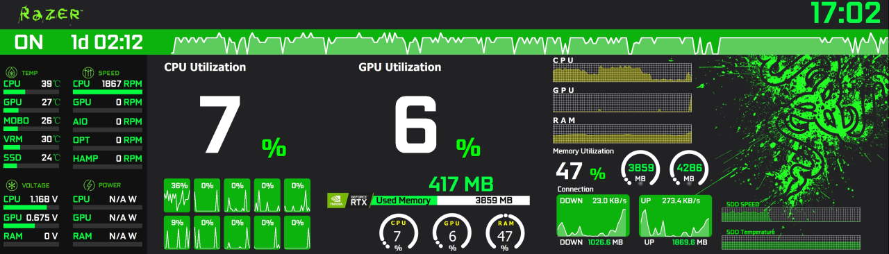 3840-1100 Razer.sensorpanel.jpg | Die Hardware-Community für ...
